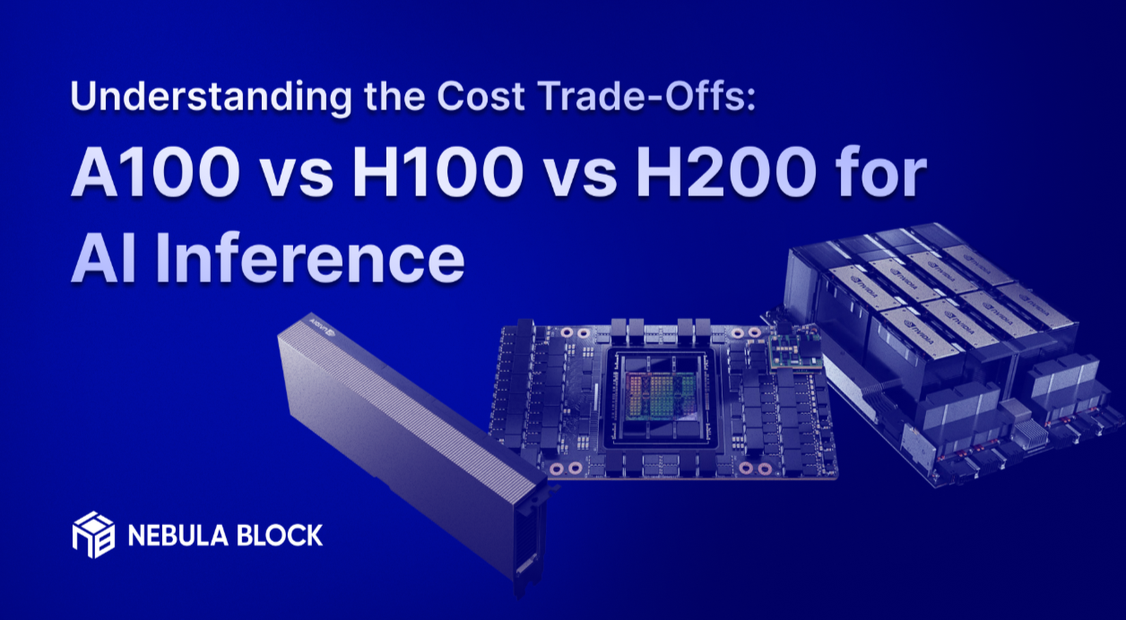 Understanding the Cost Trade-Offs: A100 vs H100 vs H200 for AI Inference